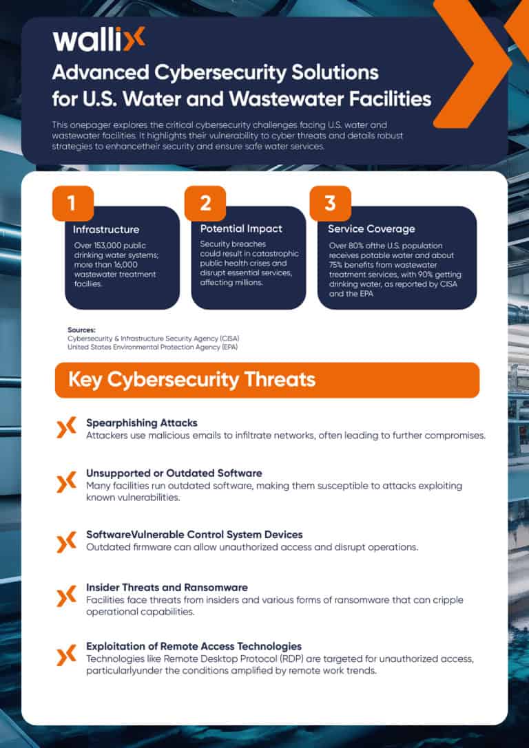 Enhance Cybersecurity for U.S. Water and Wastewater Facilities - WALLIX