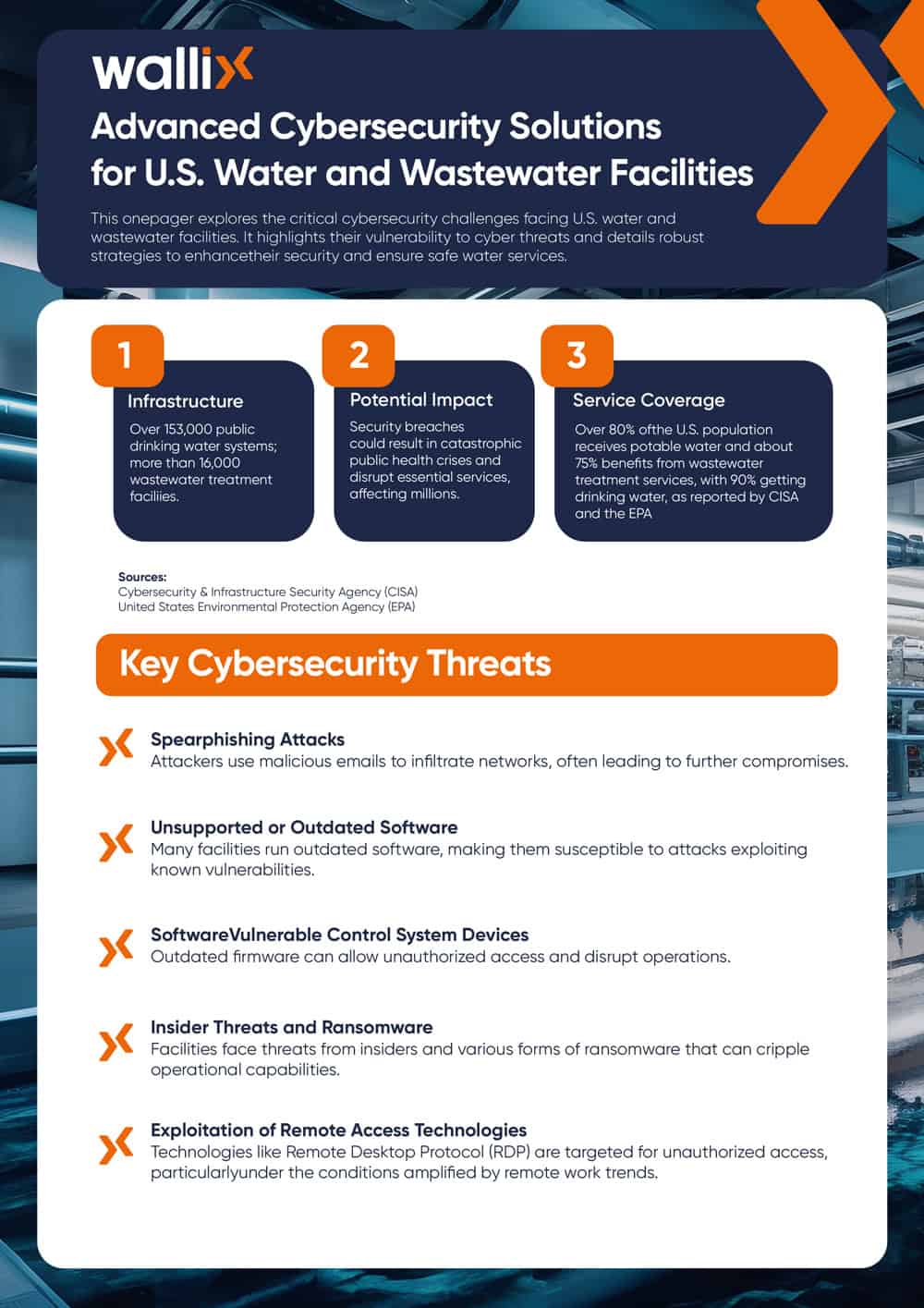 Enhance Cybersecurity for U.S. Water and Wastewater Facilities - WALLIX